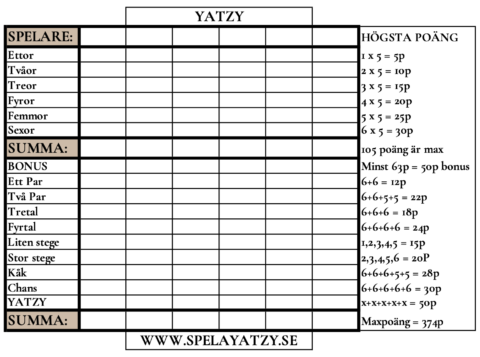 Gratis Yatzy Protokoll | Skriv ut eller Excel-fil | SpelaYatzy.se