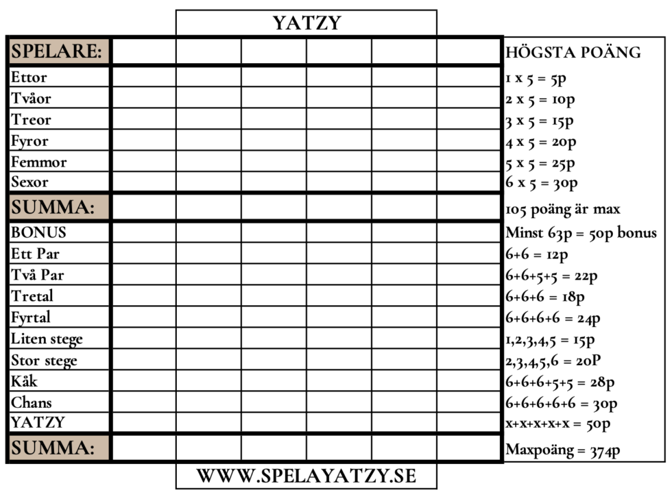 Gratis Yatzy Protokoll | Skriv ut eller Excel-fil | SpelaYatzy.se